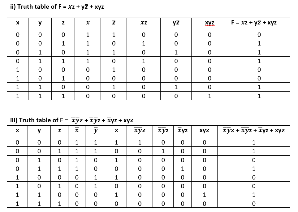 10th Computer Chapter 6 | My Skill Star
