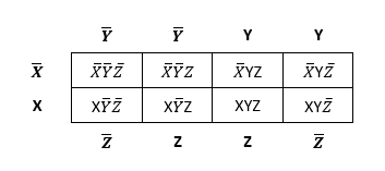 10th Computer Chapter 6 | My Skill Star